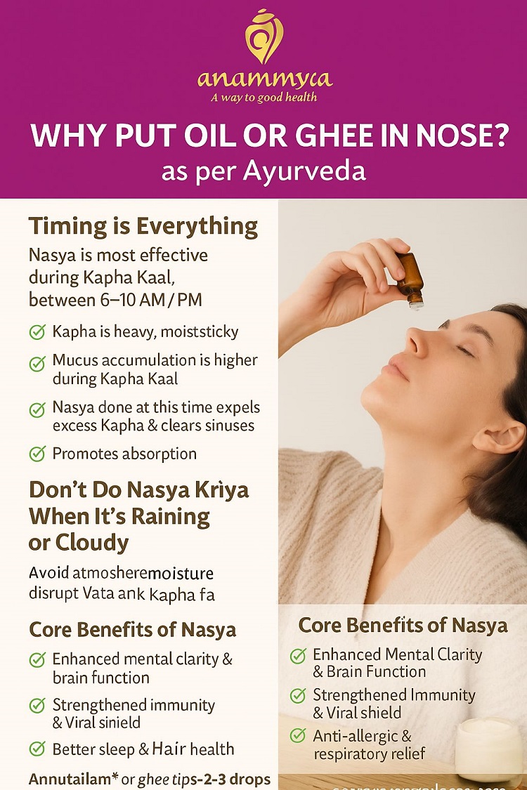 Why Putting Oil or Ghee in the Nose is Essential as per Ayurveda ...